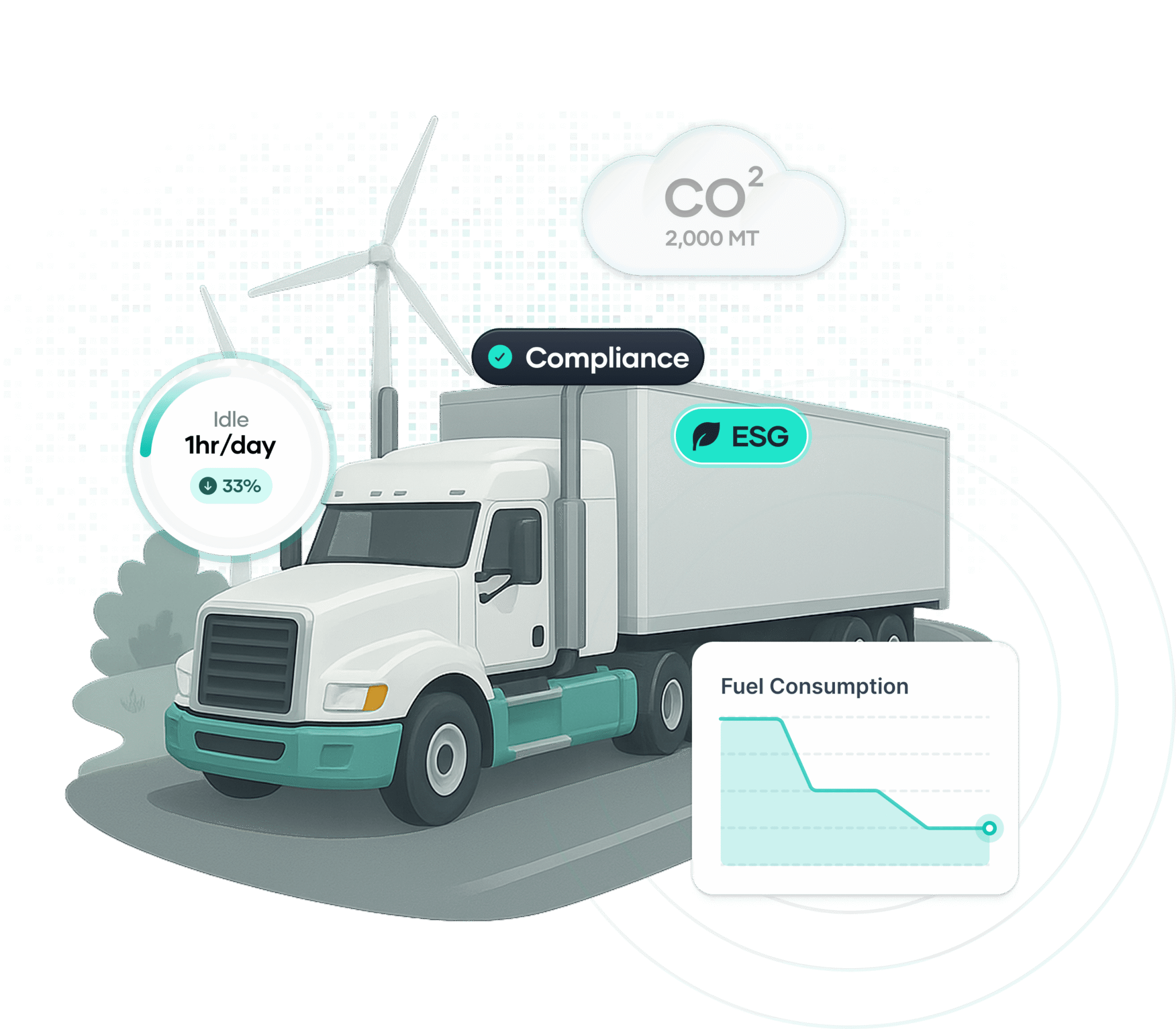 Fuel Me: Fuel Management Solutions